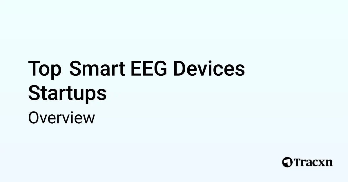 Smart EEG Devices - 2025 Market & Investments Trends - Tracxn