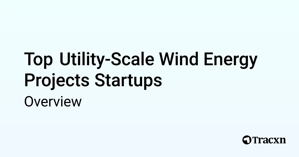 Utility-Scale Wind Energy Projects - 2025 Market & Investments Trends ...
