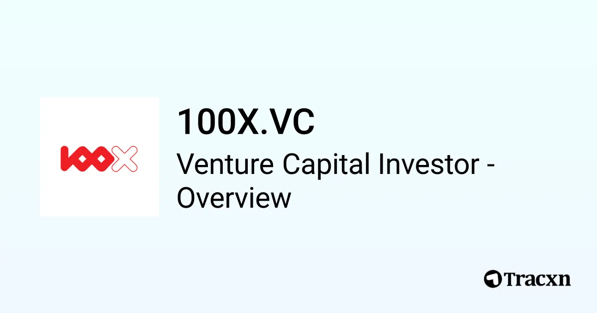 100X.VC - 2025 Investor Profile, Portfolio, Team & Investment Trends ...