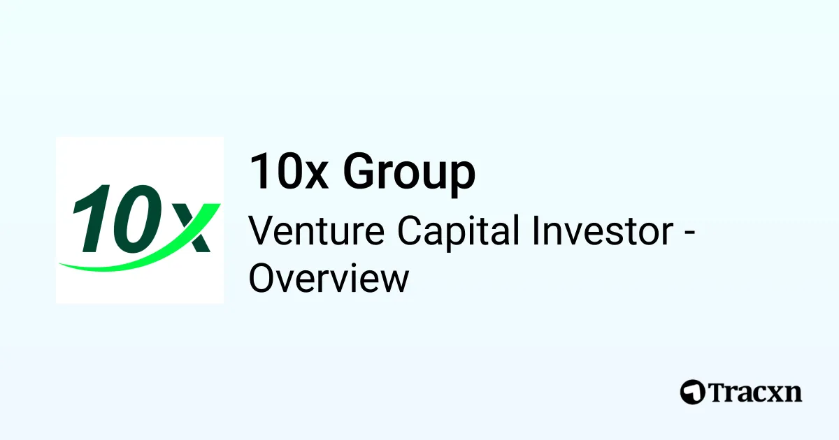 10x Group - 2026 Investor Profile, Portfolio, Team & Investment Trends ...