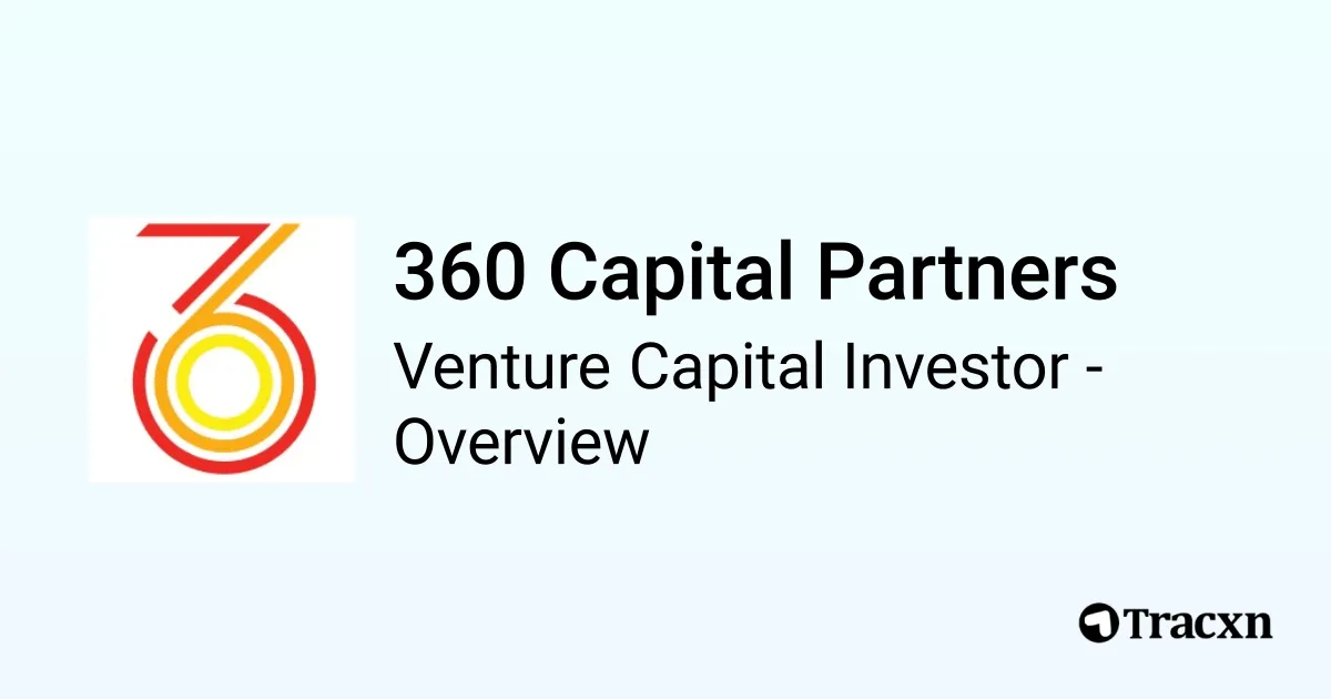360 Capital Partners - 2025 Investor Profile, Portfolio, Team & Investment Trends - Tracxn