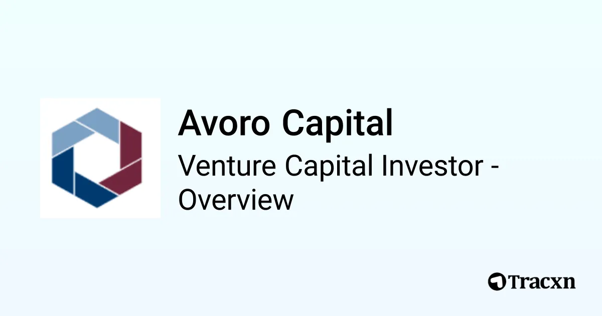 Avoro Capital - 2026 Investor Profile, Portfolio, Team & Investment ...