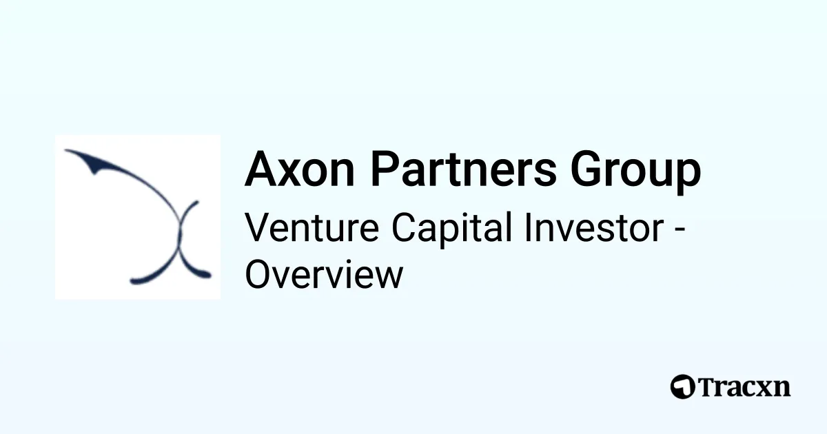 Axon Partners Group - 2025 Investor Profile, Portfolio, Team ...