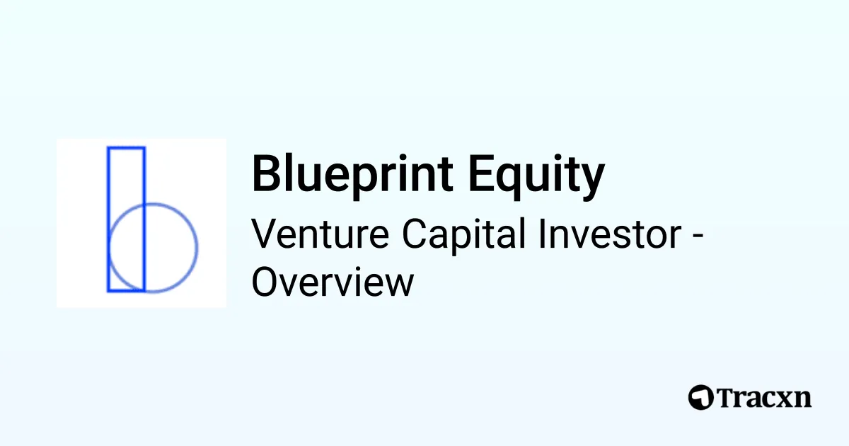 Blueprint Equity - 2026 Investor Profile, Portfolio, Team & Investment ...