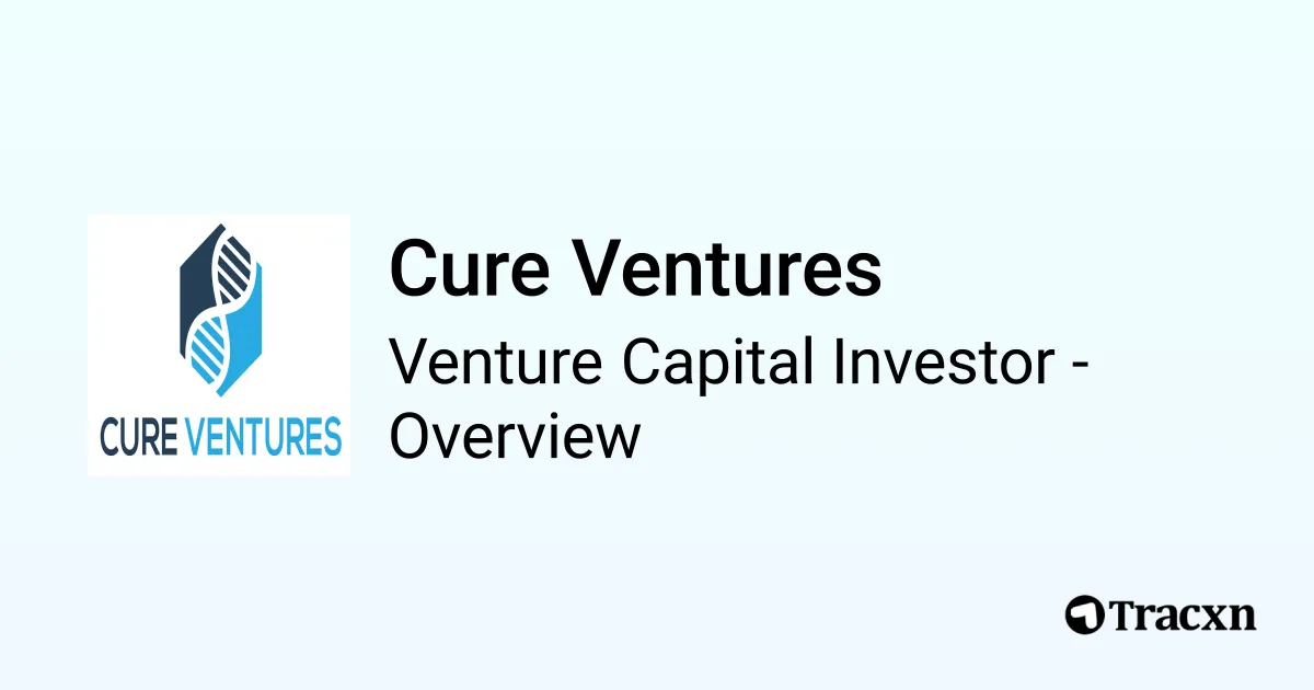 Cure Ventures - 2025 Investor Profile, Portfolio, Team & Investment ...