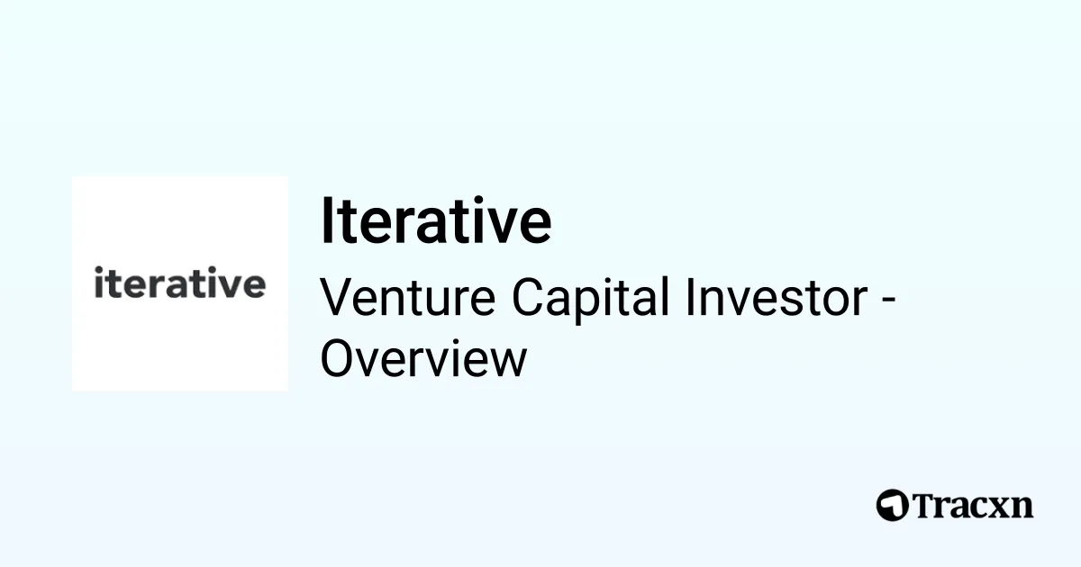 Iterative - 2025 Investor Profile, Portfolio, Team & Investment Trends ...