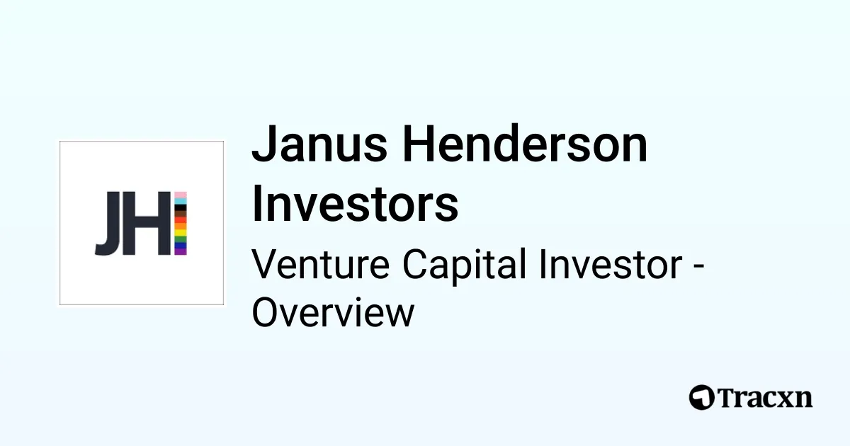 Janus Henderson Investors - 2026 Investor Profile, Portfolio, Team ...