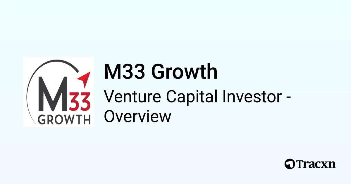 M33 Growth - 2025 Investor Profile, Portfolio, Team & Investment Trends ...