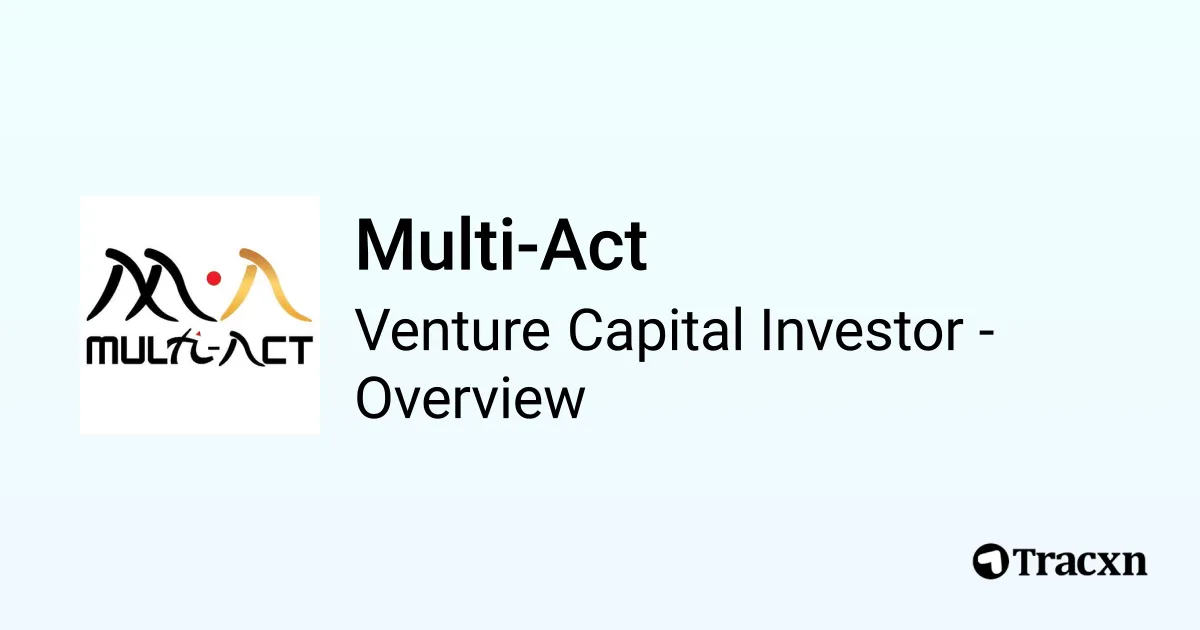 Multi-Act - 2025 Investor Profile, Portfolio, Team & Investment Trends ...
