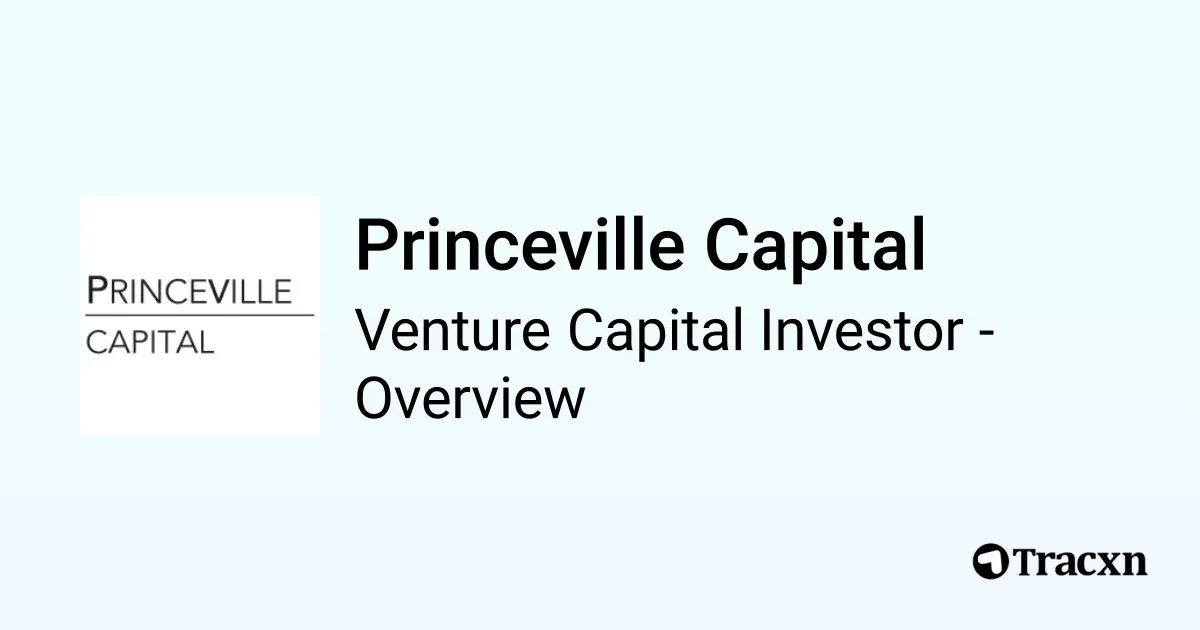 Princeville Capital - 2026 Investor Profile, Portfolio, Team ...