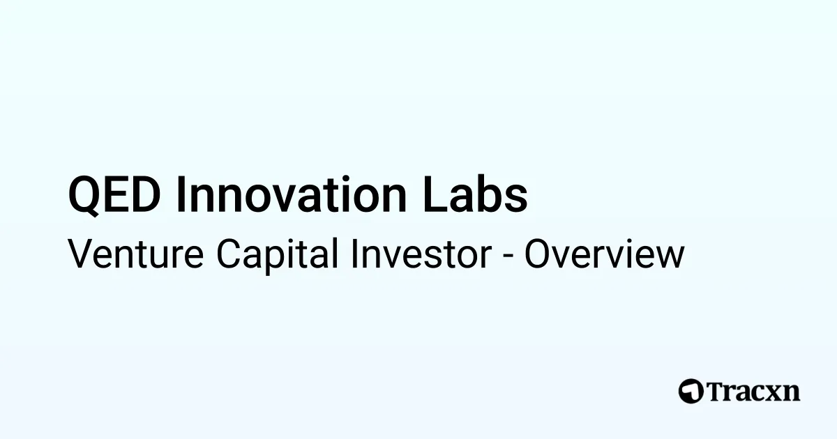 QED Innovation Labs - 2025 Investor Profile, Portfolio, Team ...