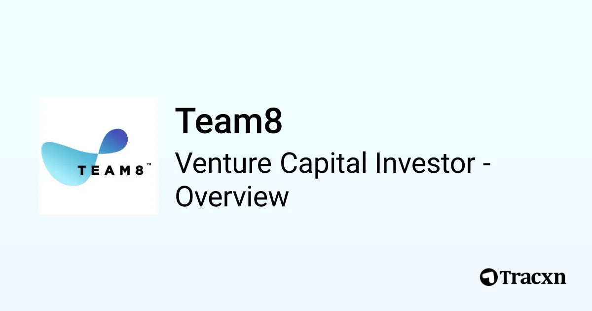 Team8 - 2025 Investor Profile, Portfolio, Team & Investment Trends - Tracxn