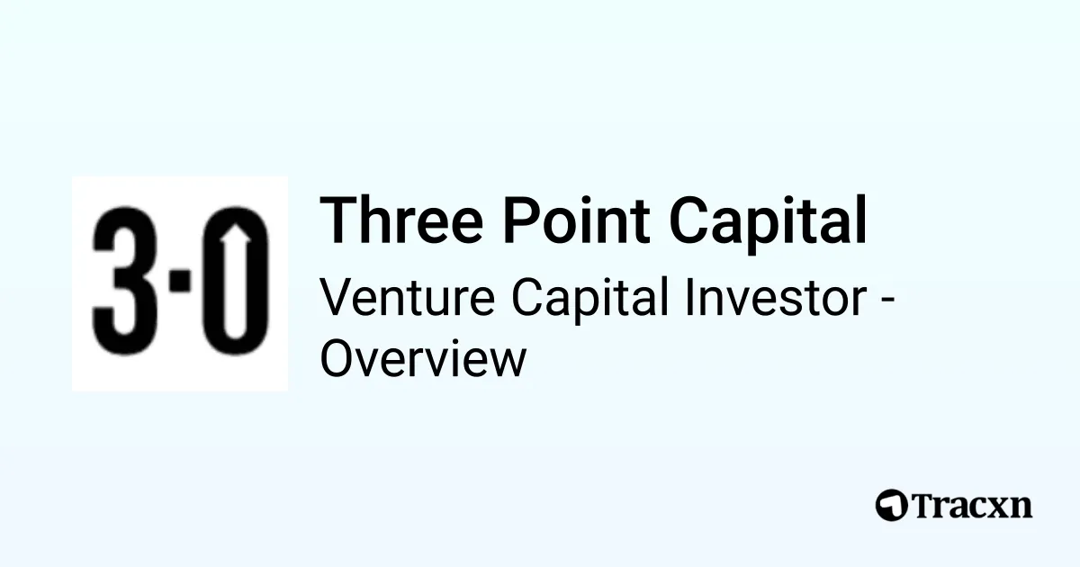 Three Point Capital - 2025 Investor Profile, Portfolio, Team ...