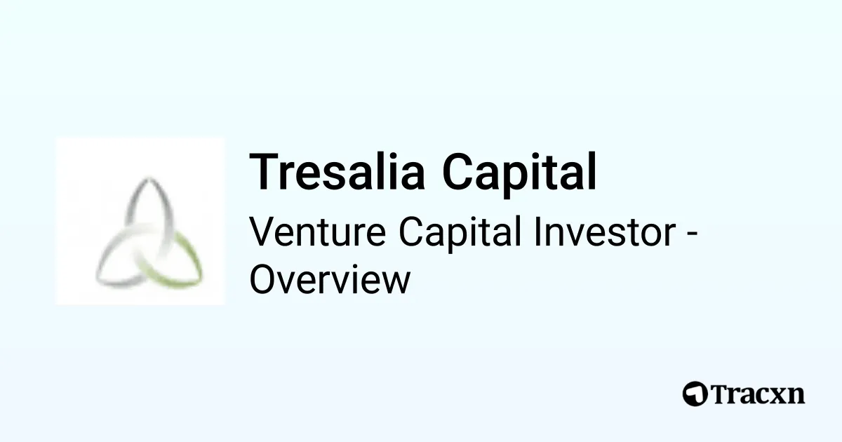 Tresalia Capital - 2026 Investor Profile, Portfolio, Team & Investment ...