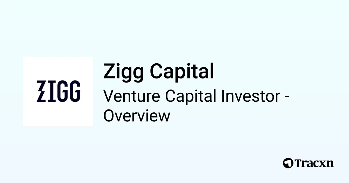 Zigg Capital - 2025 Investor Profile, Portfolio, Team & Investment ...